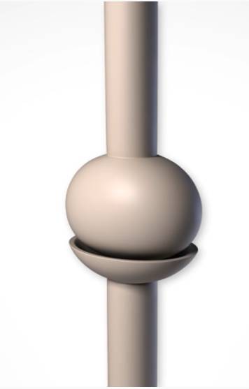 6 Types Of Joints: Human Anatomy – Welcome to SYS Medtech International ...